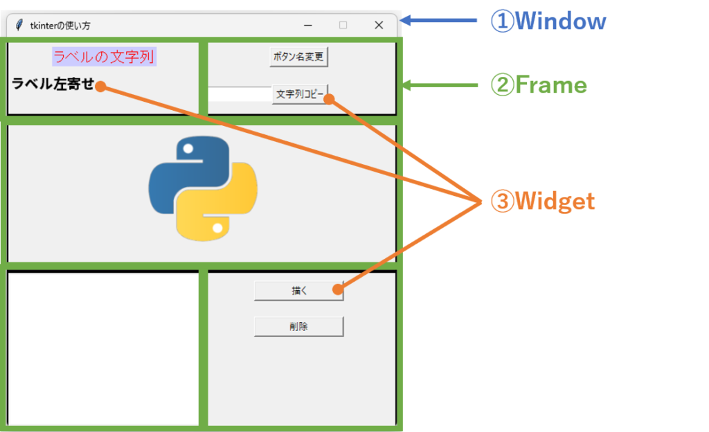 PythonでGUIアプリを作成する（tkinter）