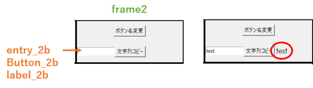 PythonでGUIアプリを作成する（tkinter）