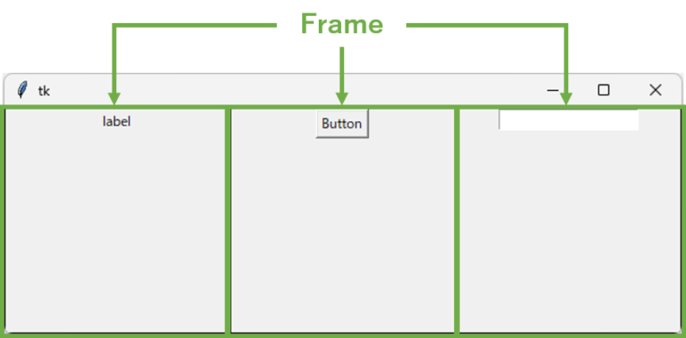 【Python/tkinter】Frameの使い方
