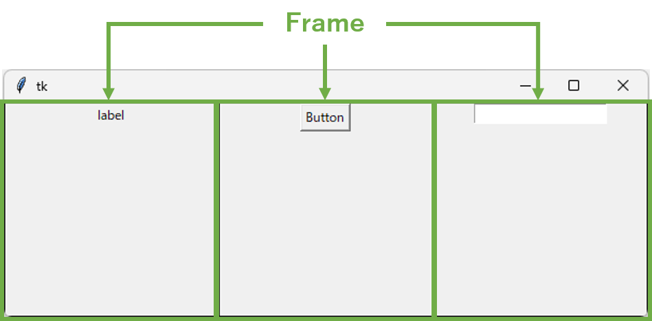 【Python/tkinter】Frameの使い方