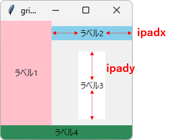 【Python/tkinter】Widgetの配置（grid）