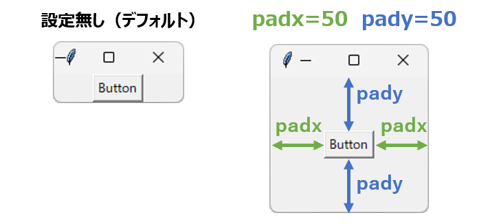 【Python/tkinter】Frameの使い方
