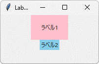【Python/tkinter】Label（ラベル）の使い方